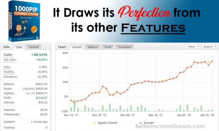 1000pip Climber System Review: How You Can Pick The Right Stocks