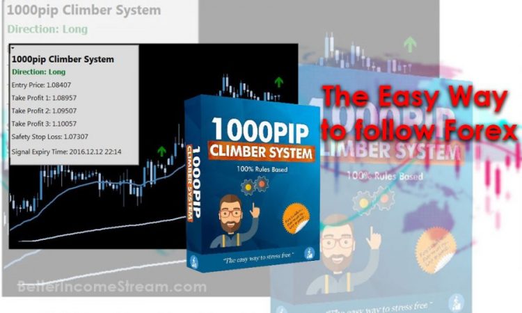 1000pip Climber System Review: How You Can Pick The Right Stocks ...