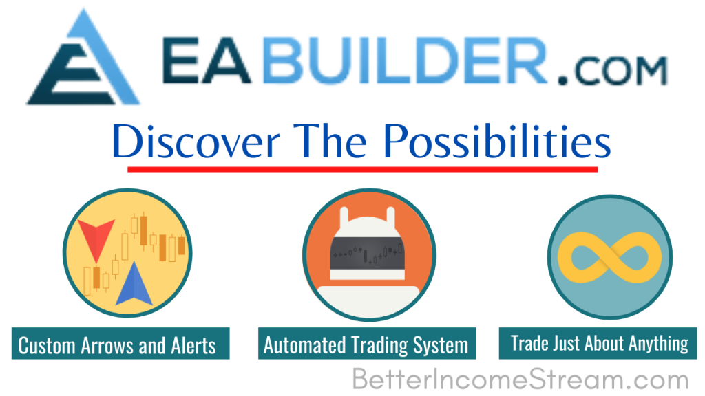 EA Builder Review: Finally A Program That Makes Autotrading Easy?
