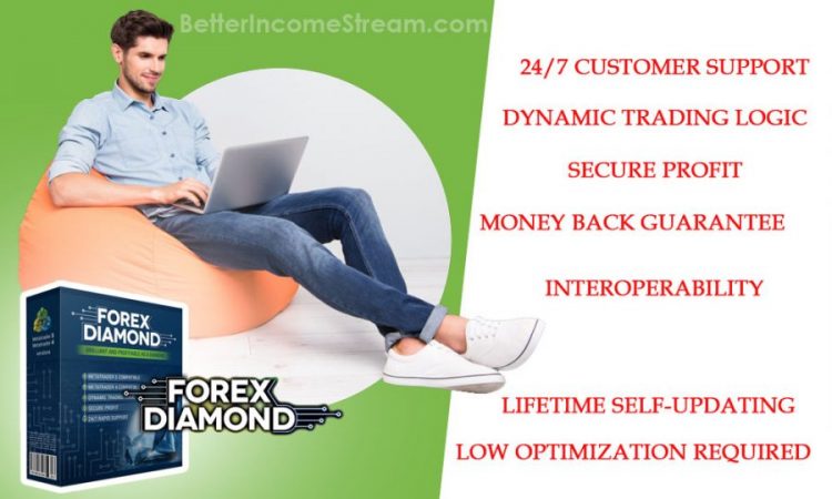 Forex Diamond Review: The Best Forex Trading Software You Can Have?