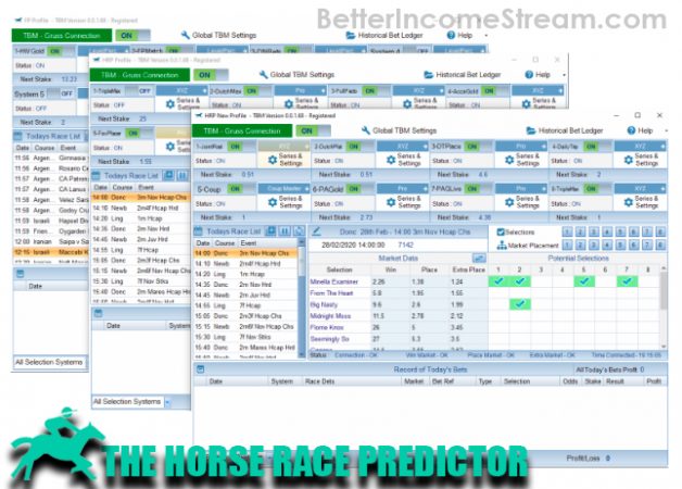 The Horse Race Predictor Review - Pros, Cons, and Thoughts