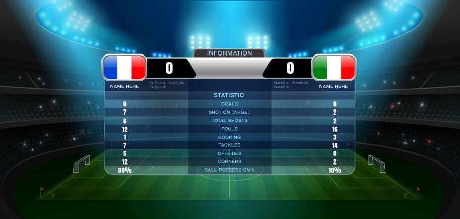 The Complete Guide On Football Betting With Tips, Tricks, and More!